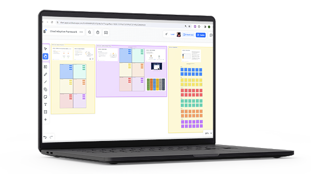 Cloud Adoption Workshops